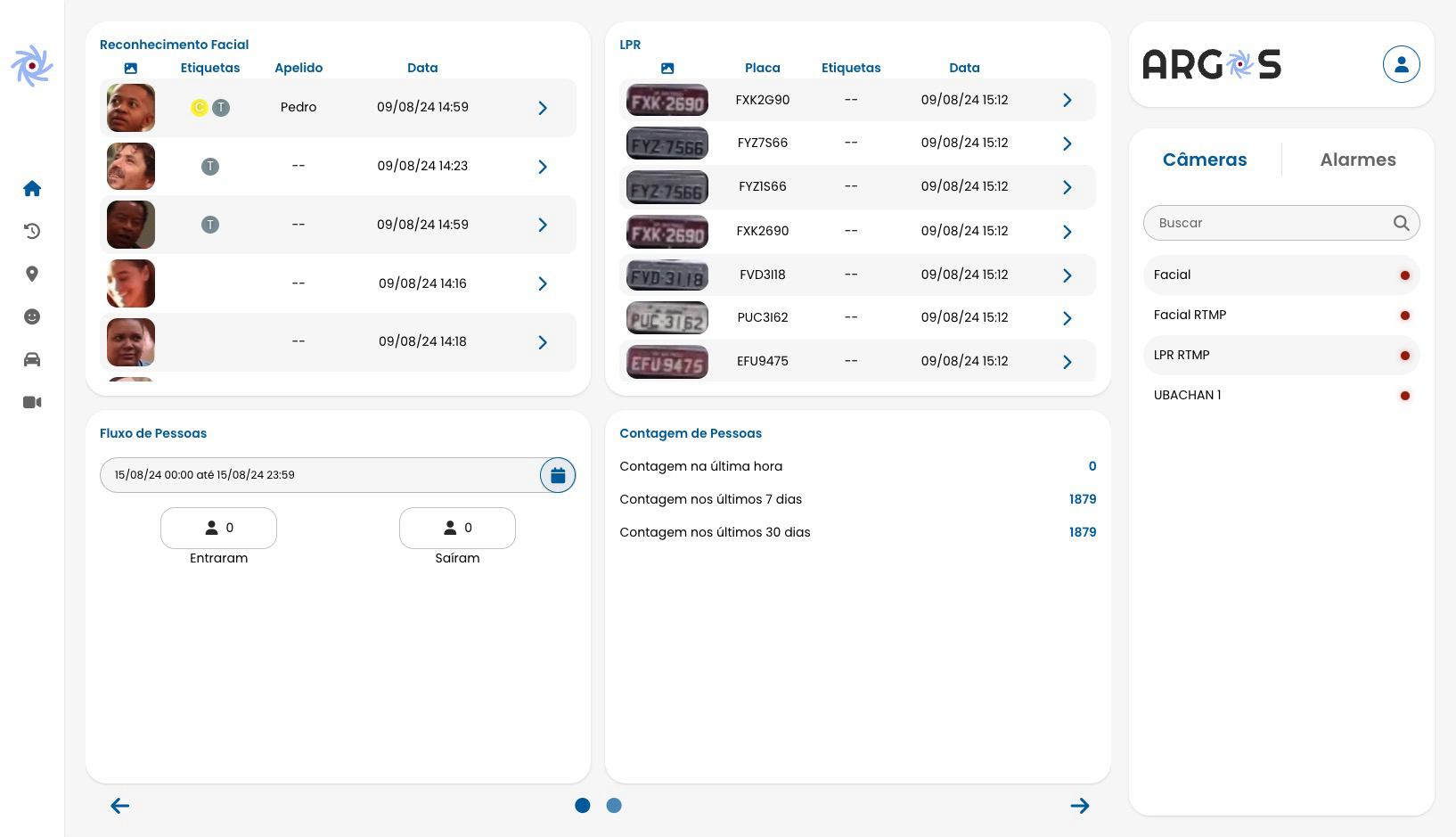 Nova Home do Argos: mais focado em dados - BlogOps